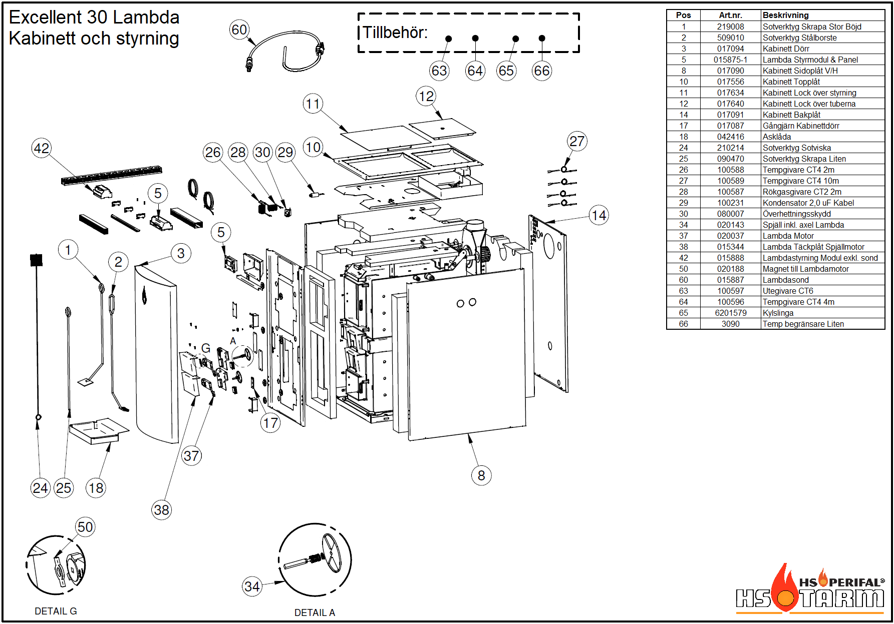 Magnet kabinettdörr Excellent