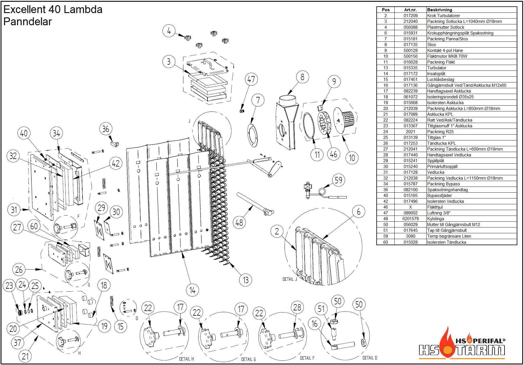 BAXI - Uppvärmning för hus och fastighet