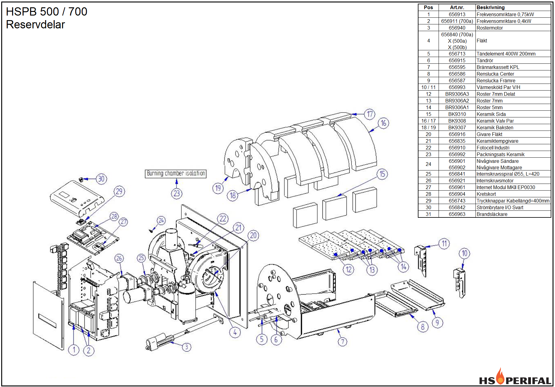 Skiss - HSPB 500-700 - Reservdelar